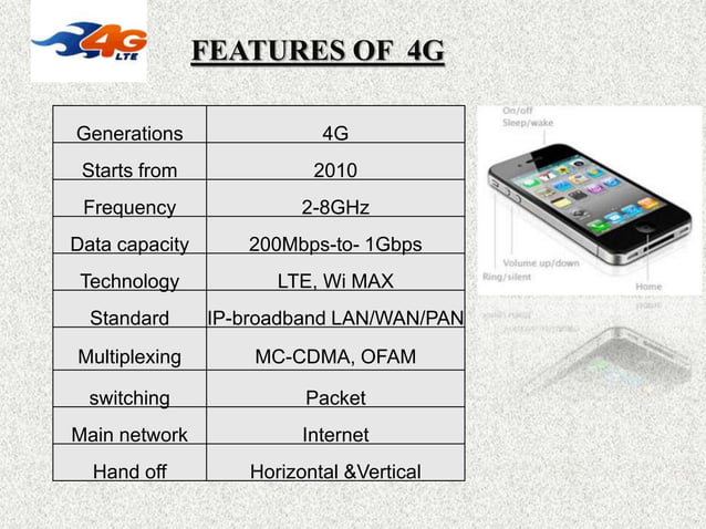 Wireless technology from 0G to 7.5G | Smartphones | Consumer Electronics