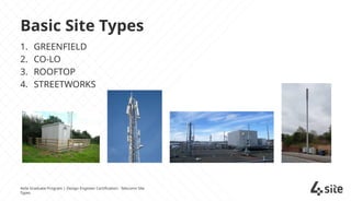 Wireless Training Program Telecoms Site Types.pptx