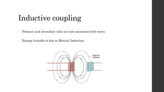 Wireless transmission | PPTX | Computer Networking | Computing