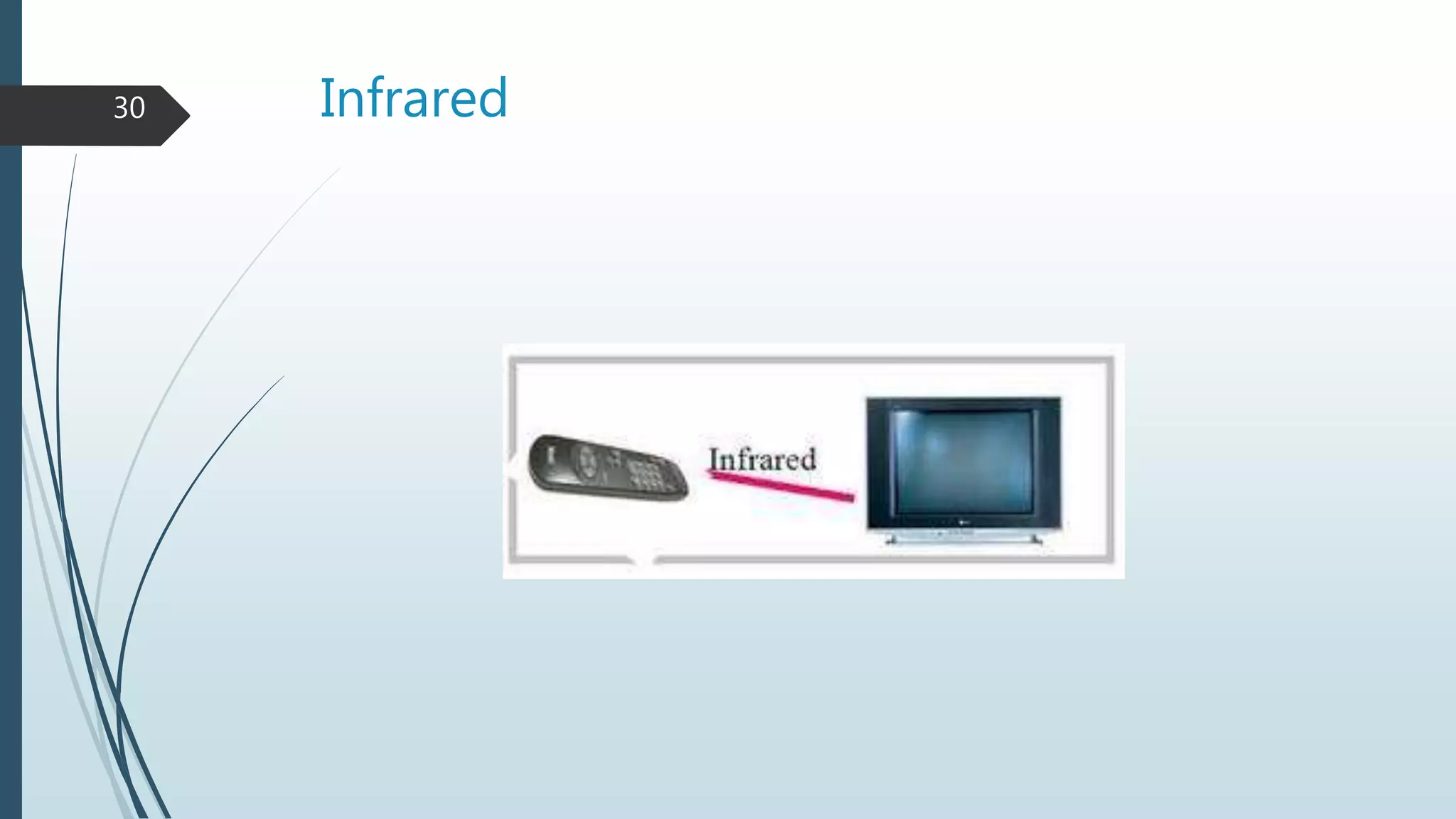 Wireless transmission | PPTX
