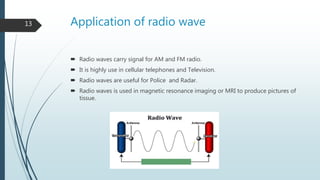 Wireless transmission | PPTX