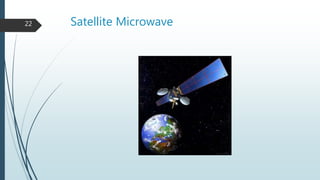 Wireless transmission | PPT