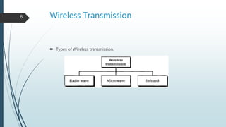 Wireless transmission | PPTX