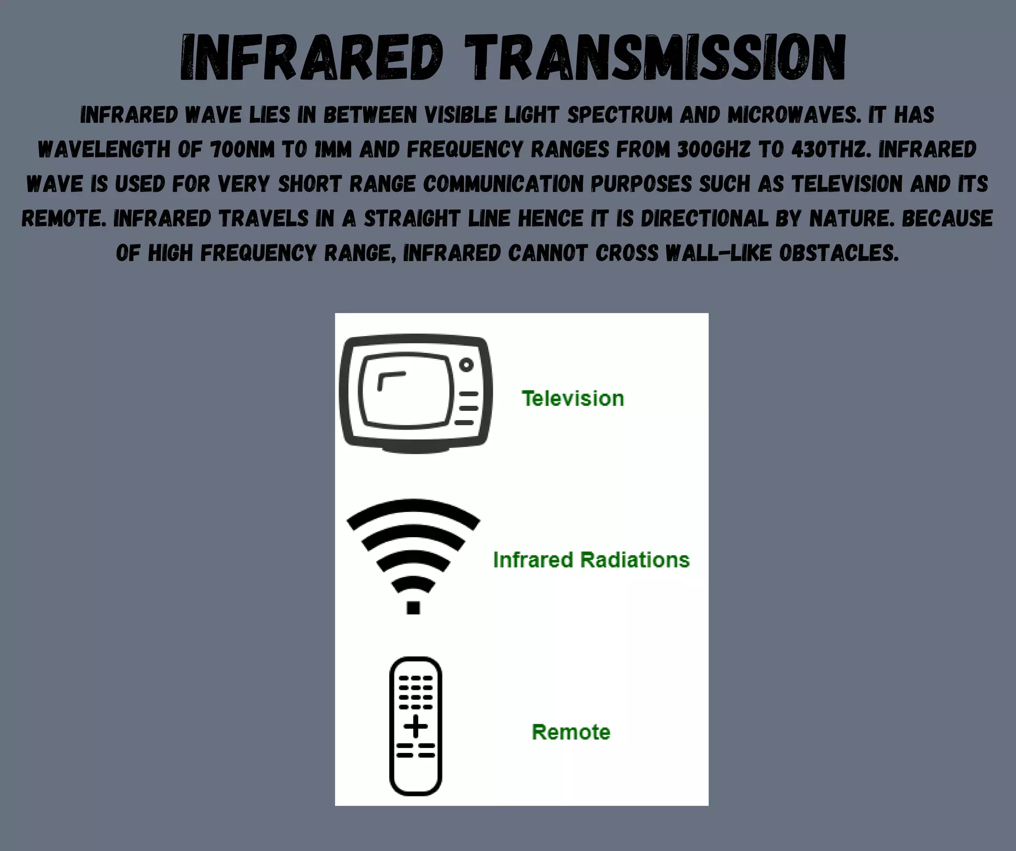 Wireless Transmission.pptx | Computer Networking | Computing