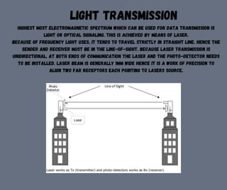 Wireless Transmission.pptx