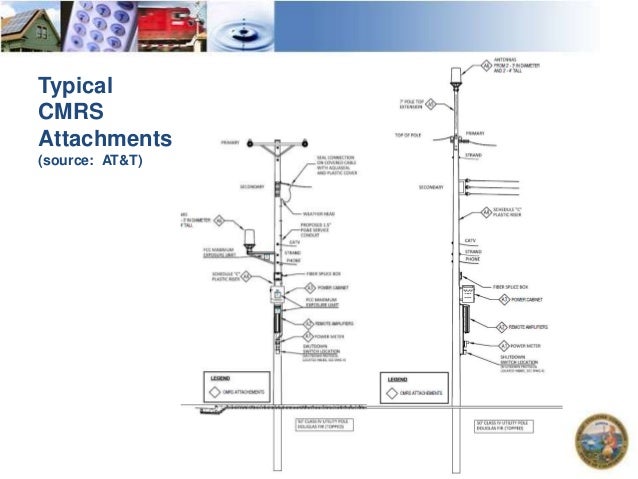 Md7 Comments on CPUC Decision on Pole Attachments