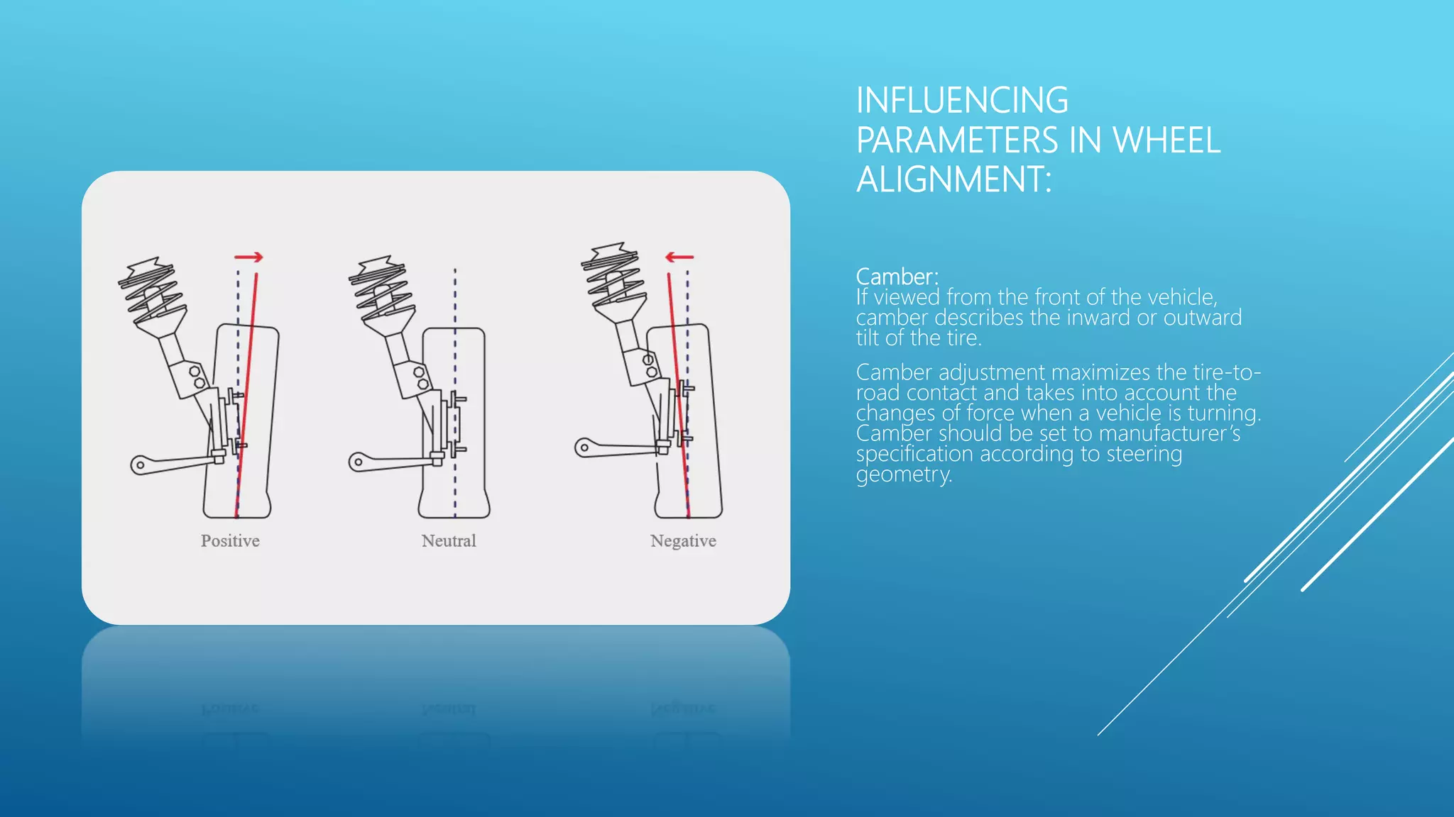 Wireless wheel alignment system | PPT