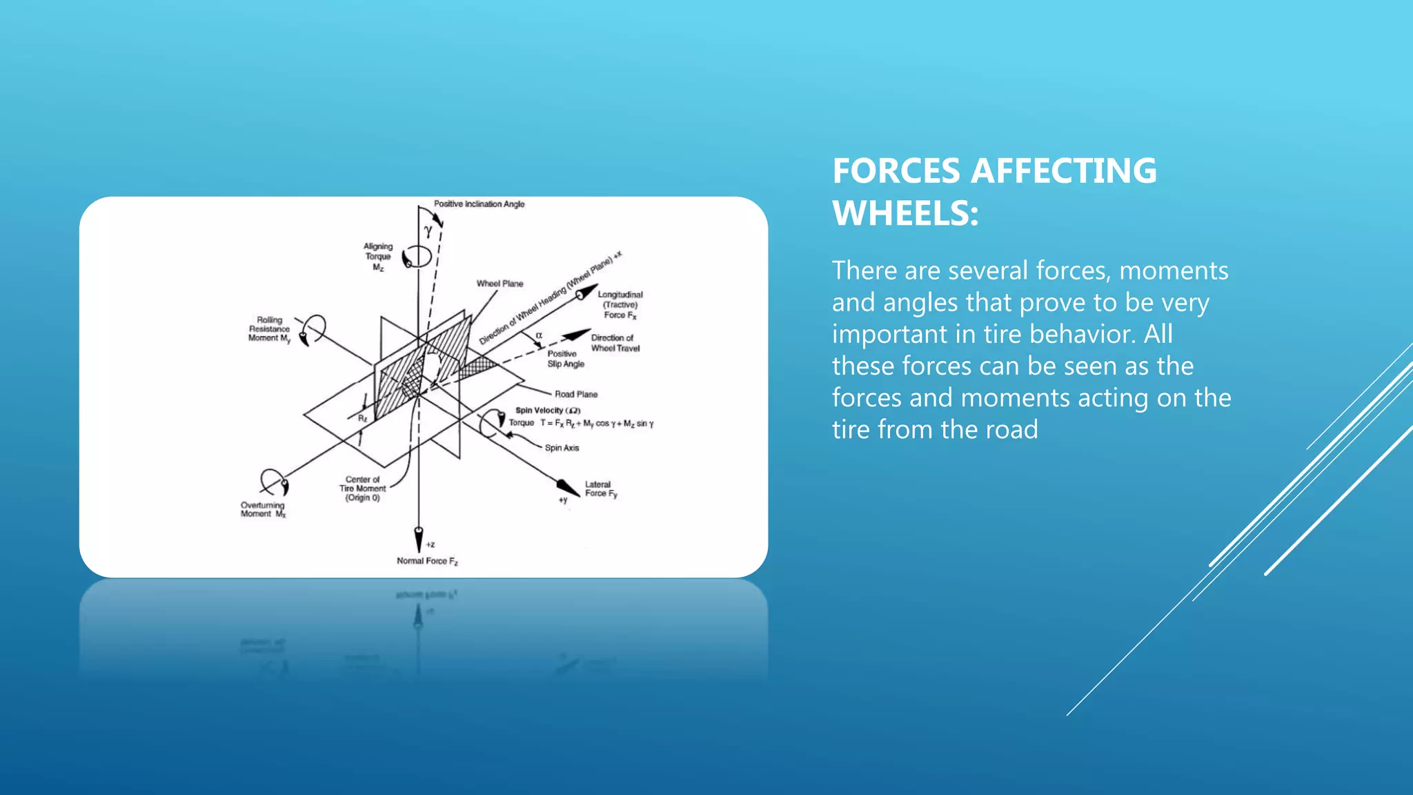 Wireless wheel alignment system | PPT