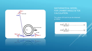 Wireless wheel alignment system | PPT