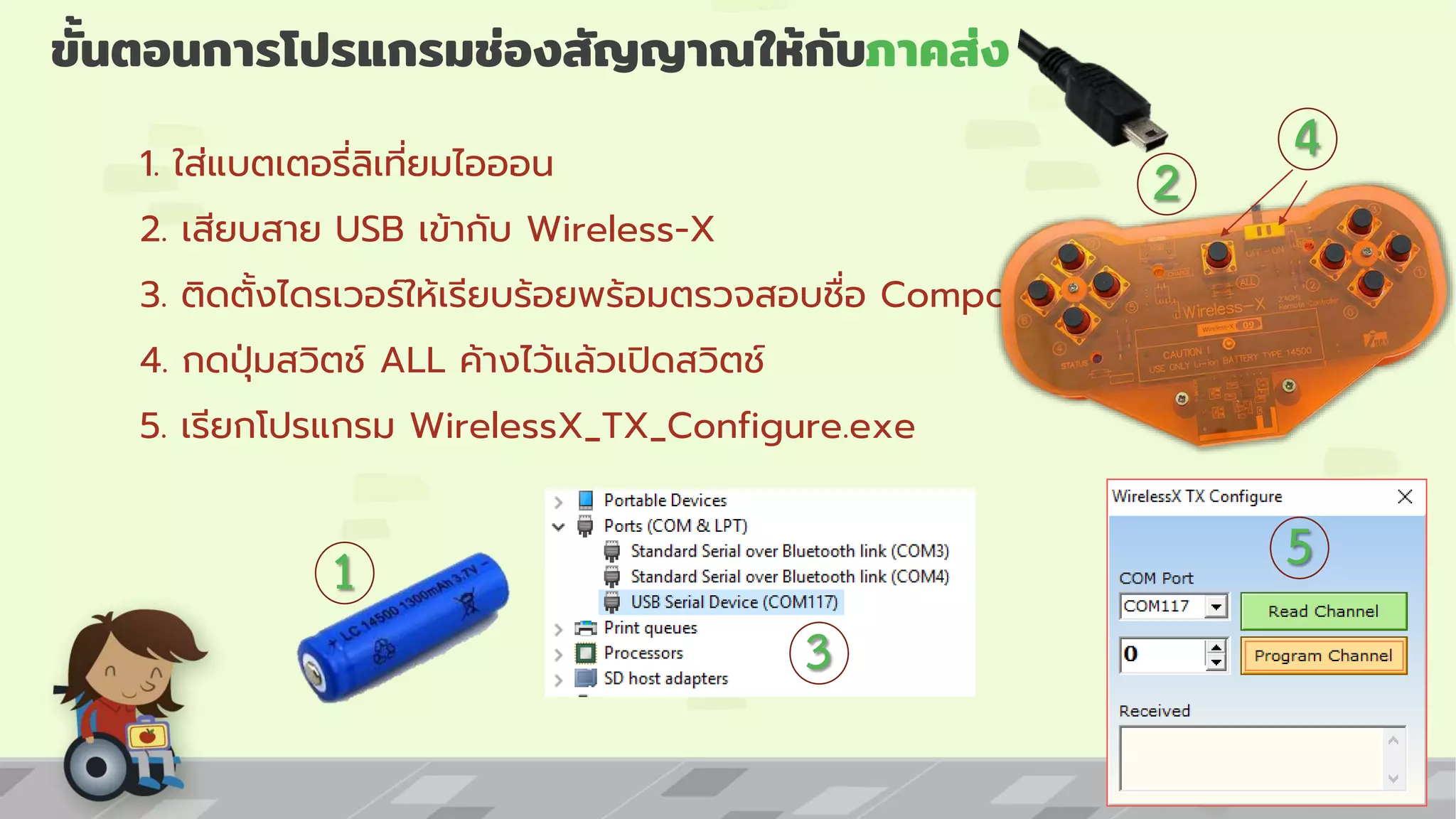 Wireless x channel programming | PPT