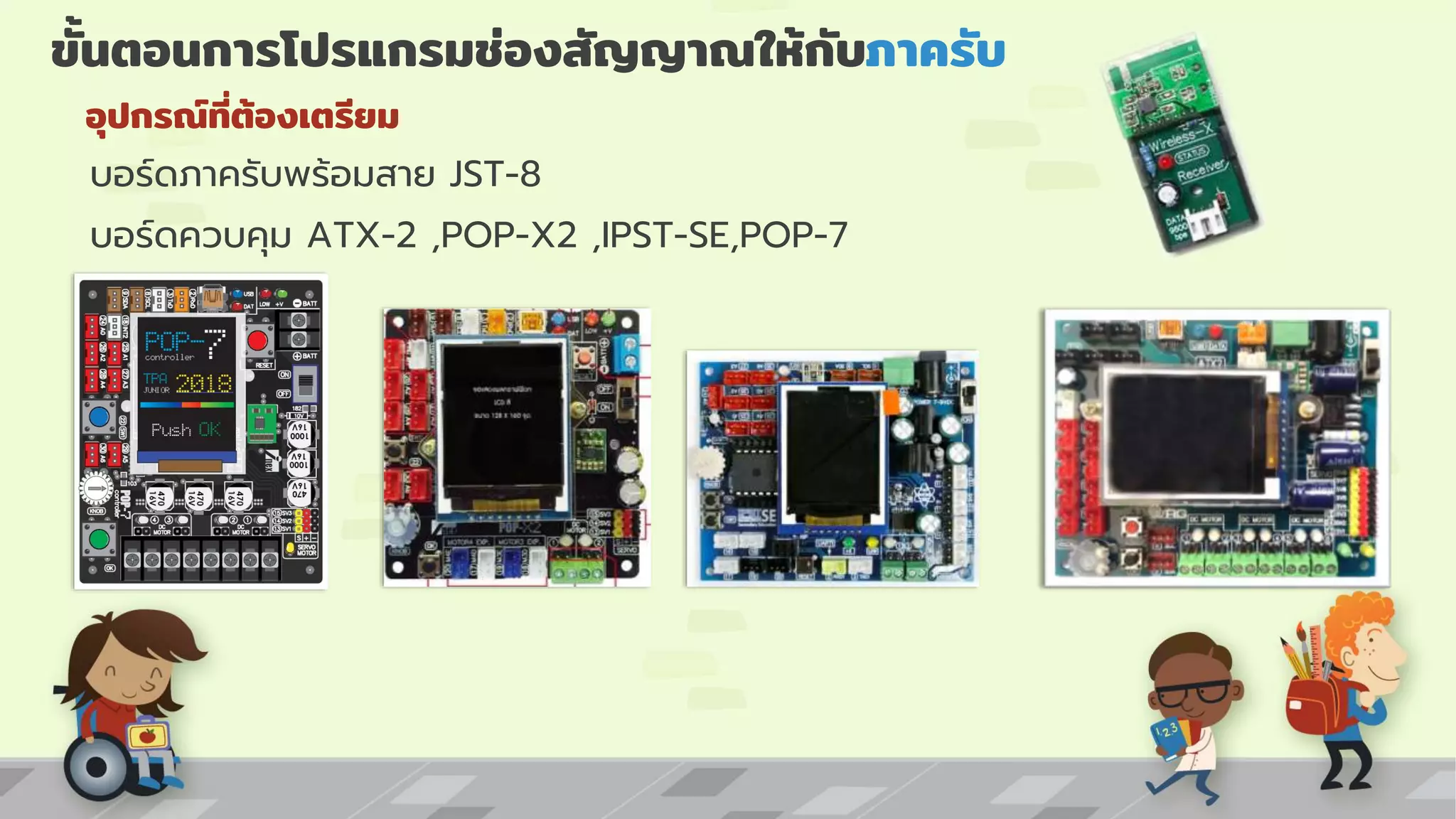 Wireless x channel programming | PPT