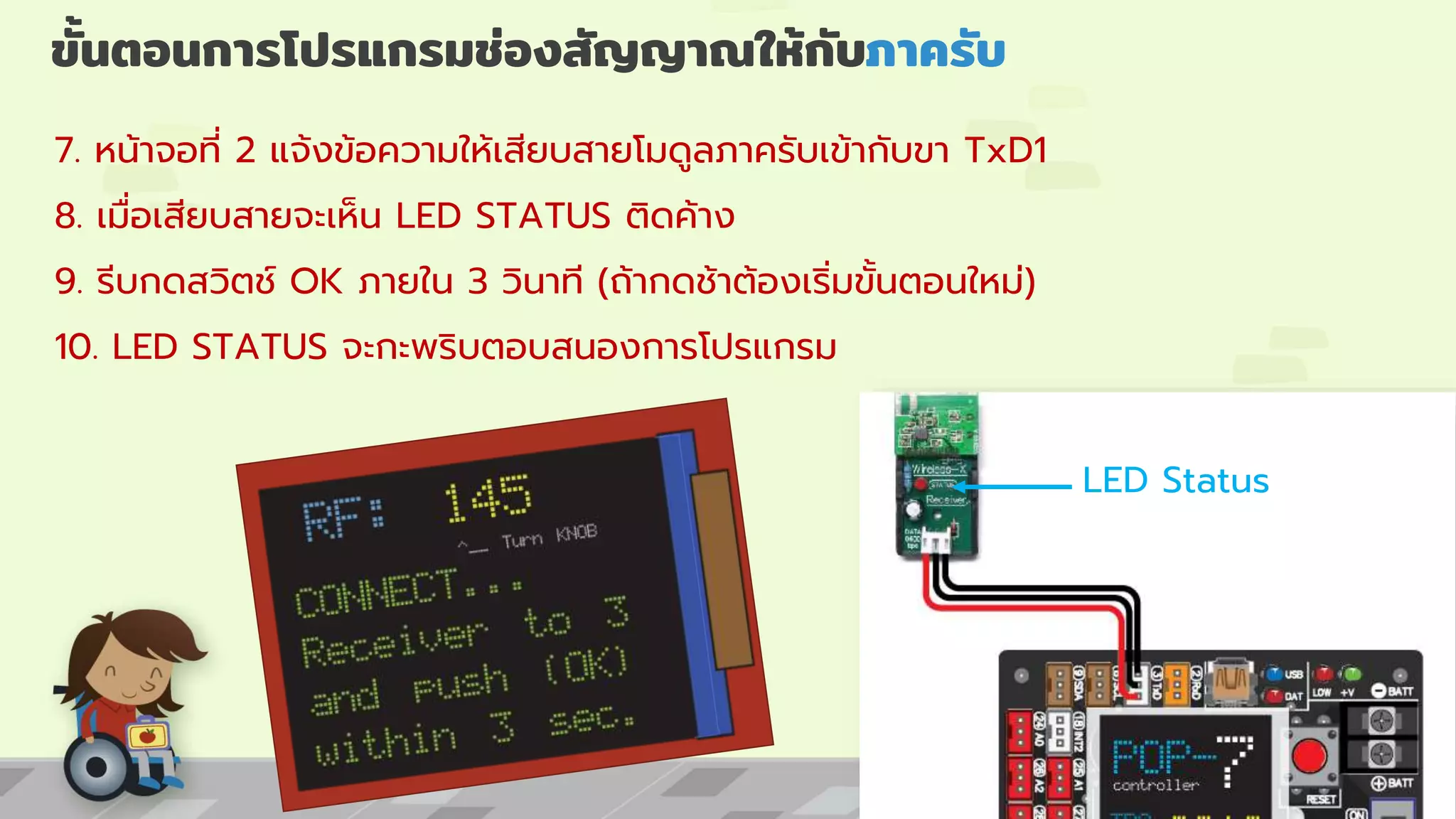 Wireless x channel programming | PPT