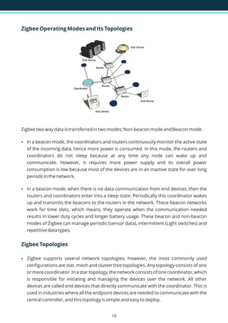 Wireless zigbee communication technology 141215052616-conversion-gate01 | PDF