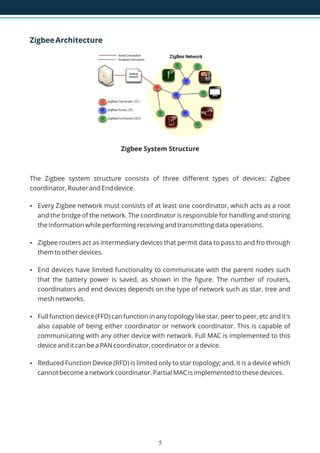 Wireless zigbee communicationtechnology | PDF