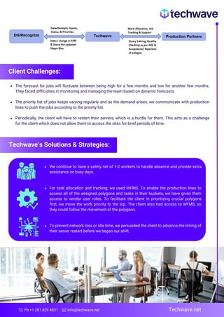 Wireline-Solutions-for-Premier-Telecom-Services-Provider.pdf | Free ...