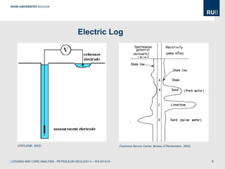 Well logging analysis: methods and interpretation | PDF