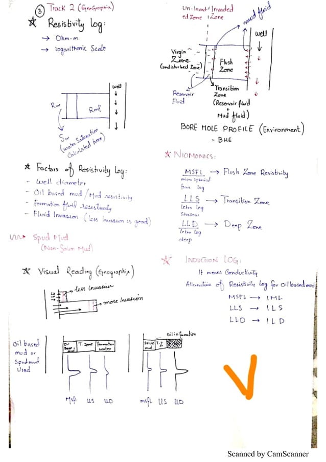 Wireline logging, hassan | PDF