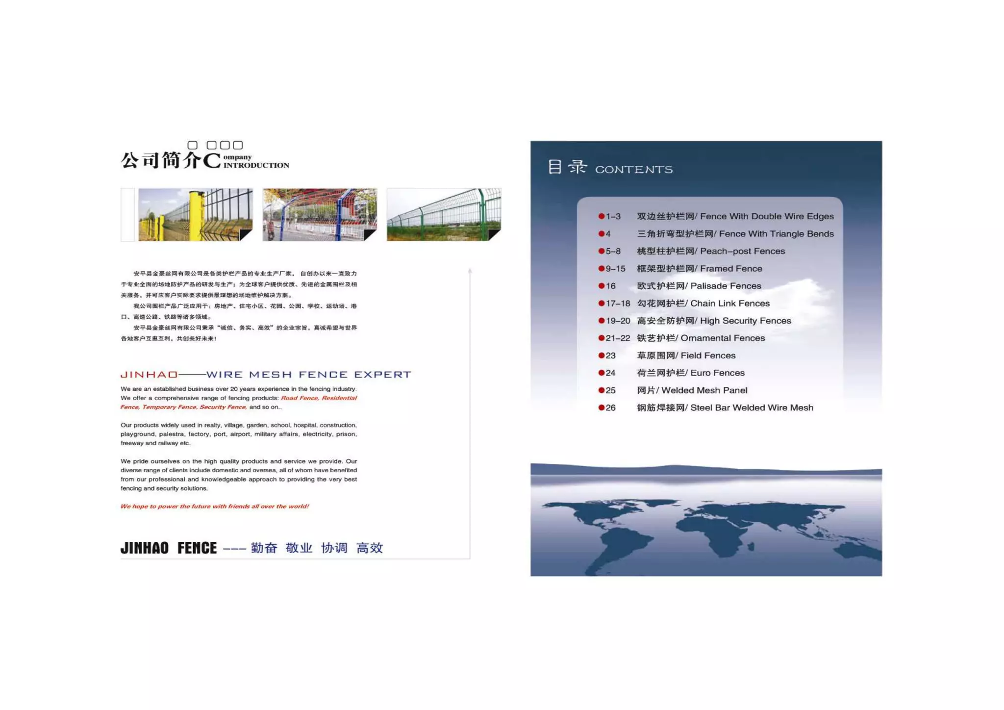 Wire mesh fence catalog | PDF