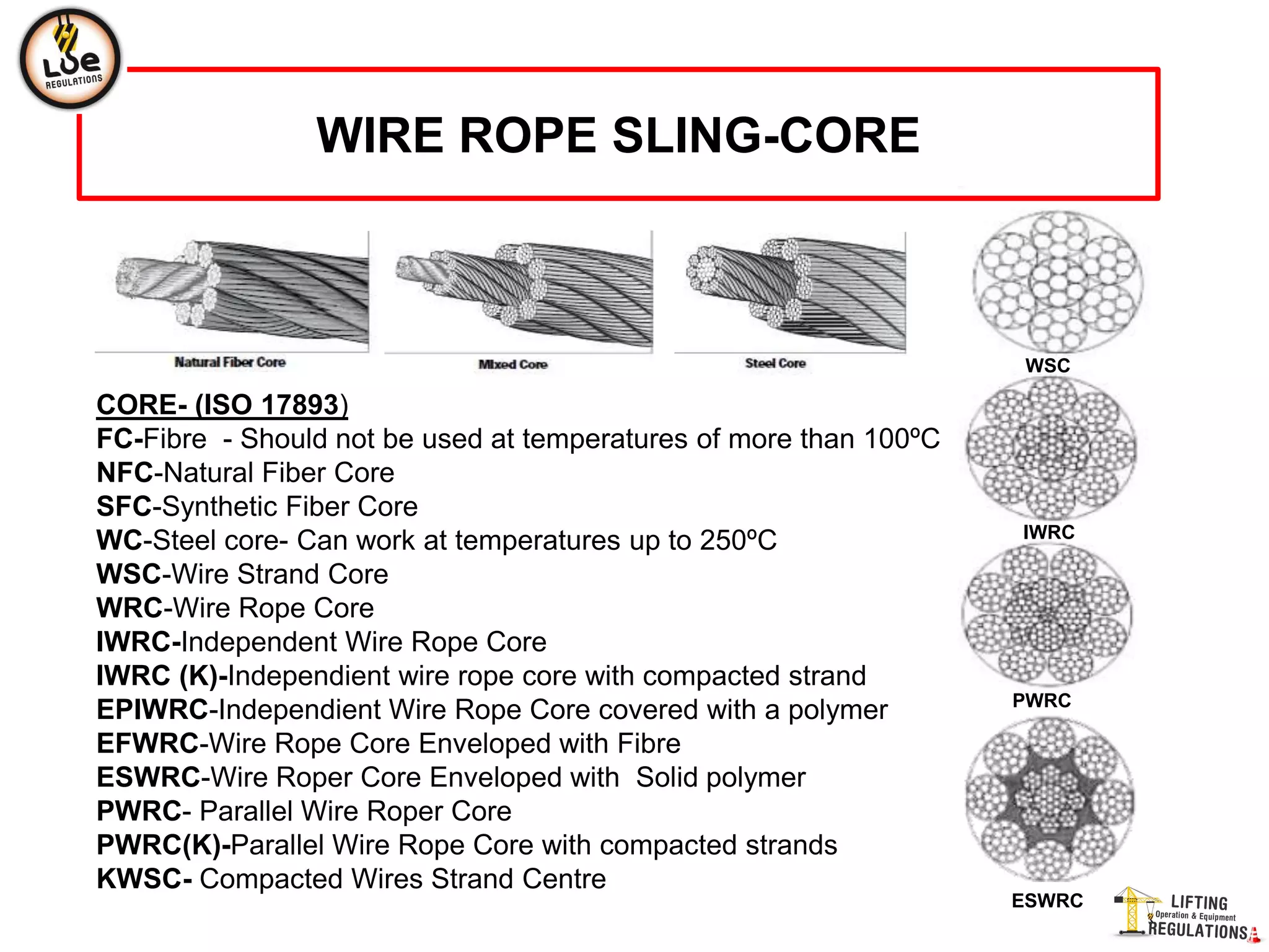 Wire rope | PPTX