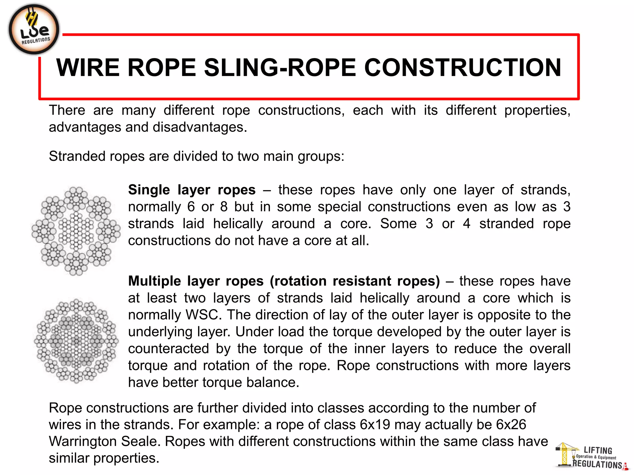 Wire rope | PPTX