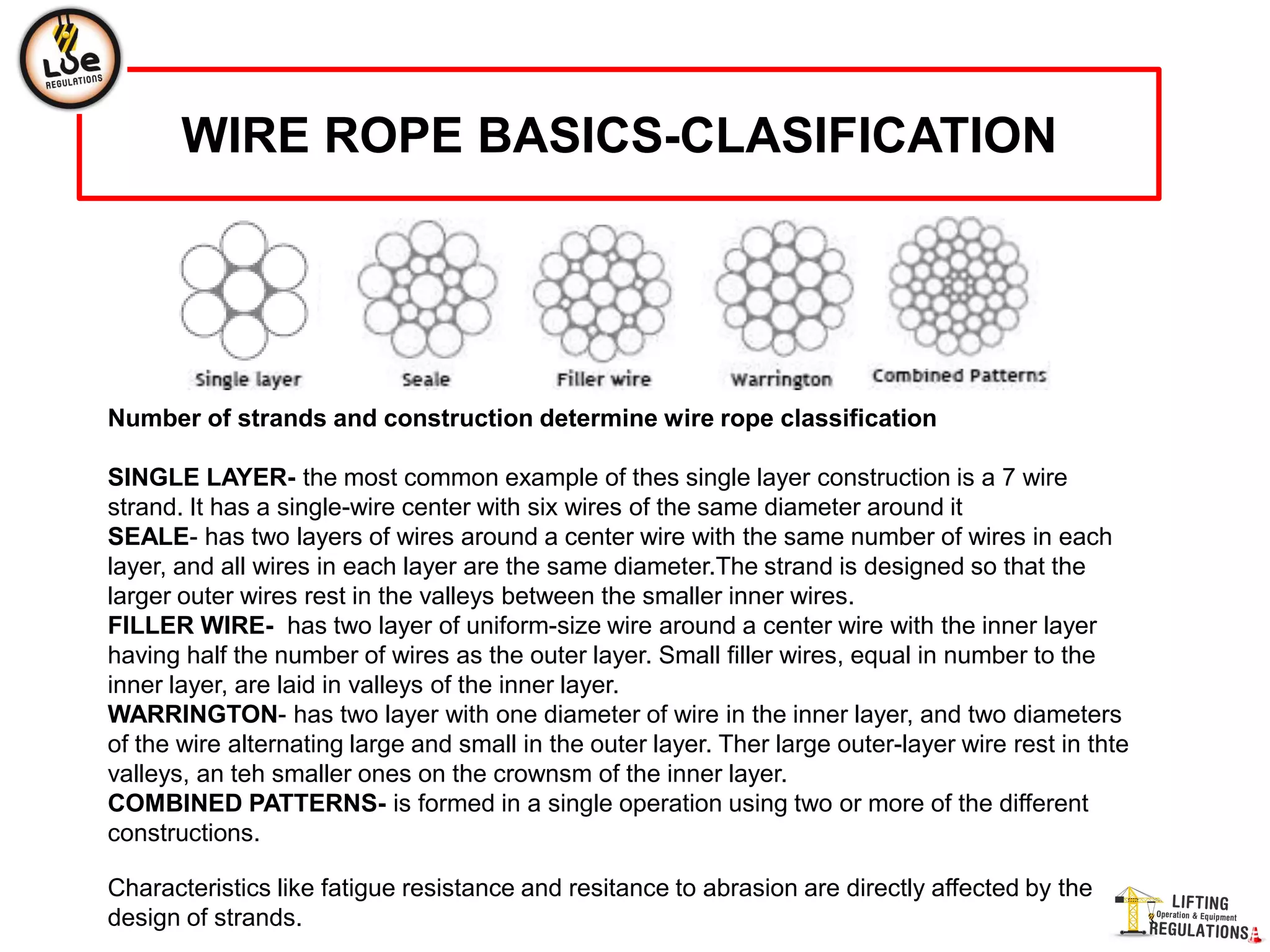 Wire rope | PPTX