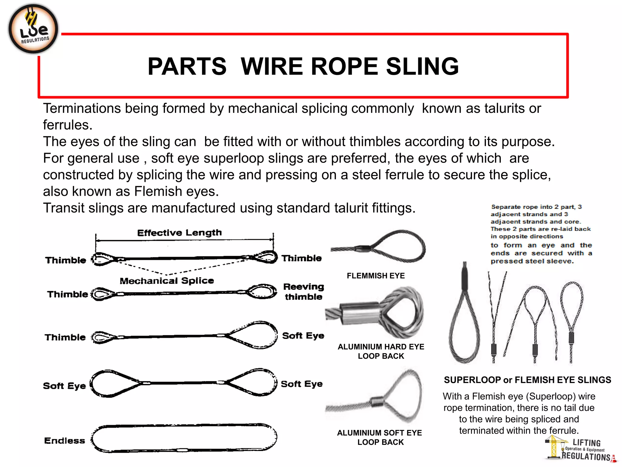 Wire rope | PPTX