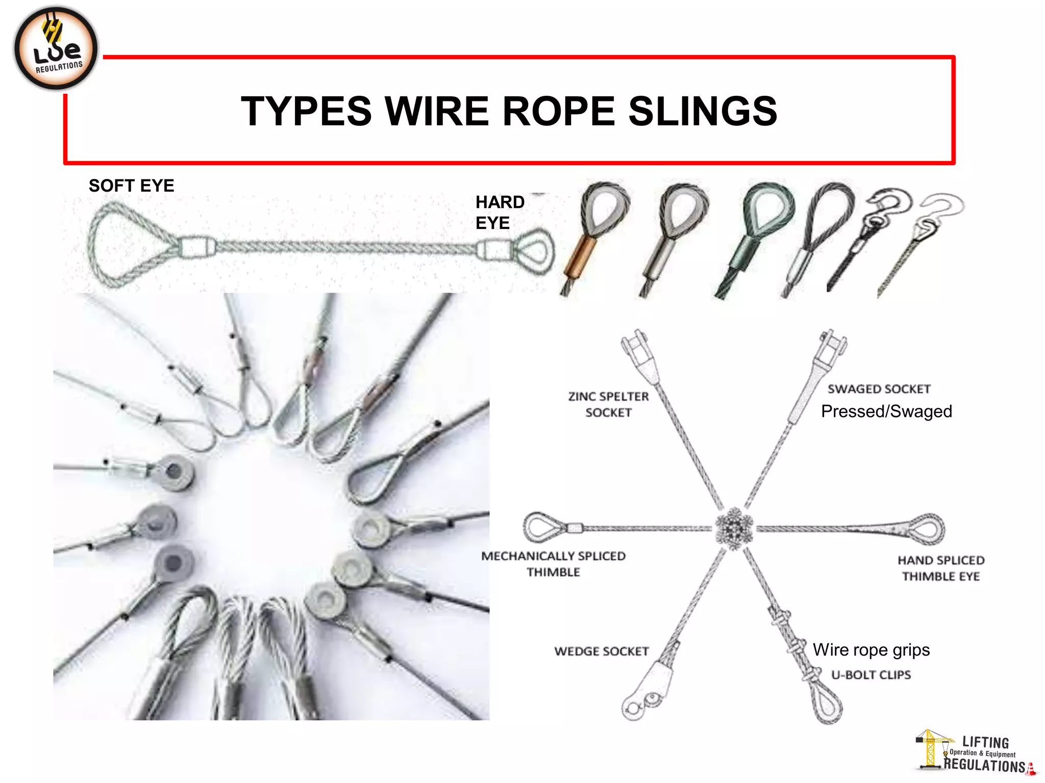 Wire rope | PPTX