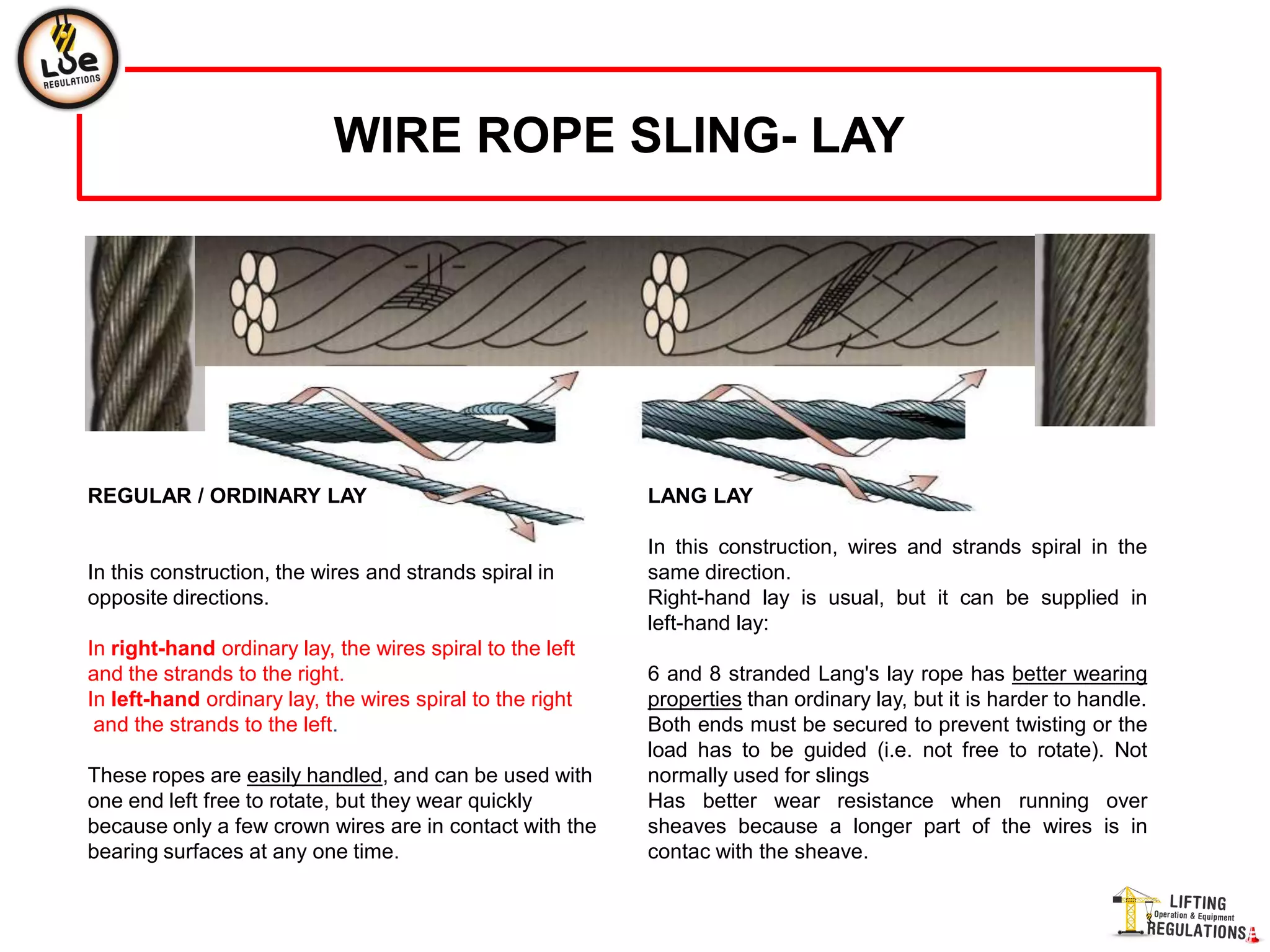 Wire rope | PPTX