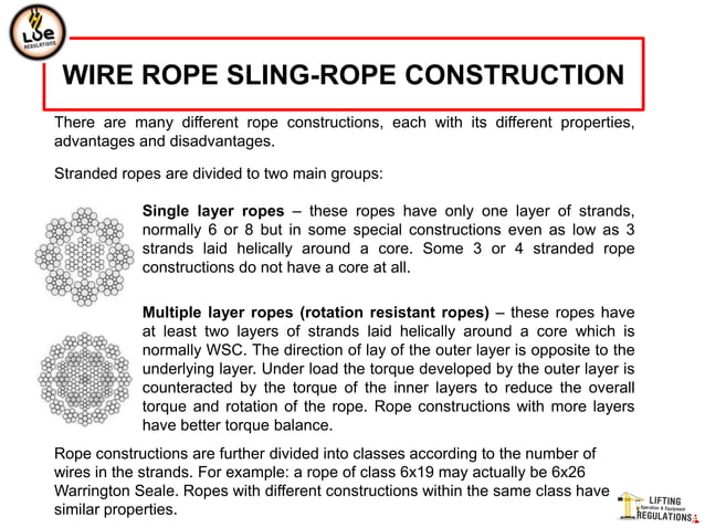 Wire rope | PPTX