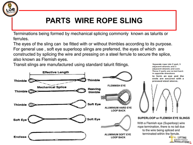 Wire rope | PPTX