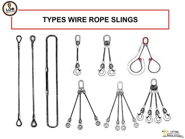 Wire rope | PPTX