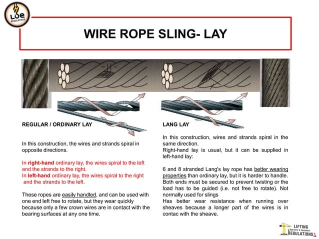 Wire rope | PPTX