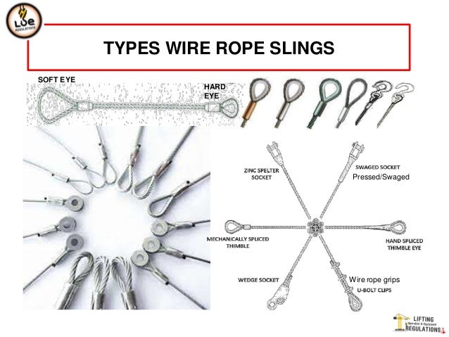 Wire rope
