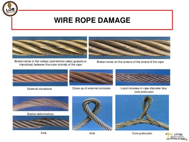Wire rope