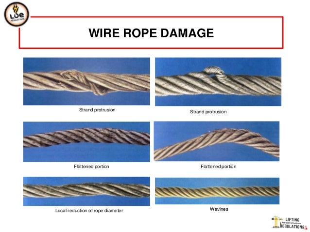 Wire rope