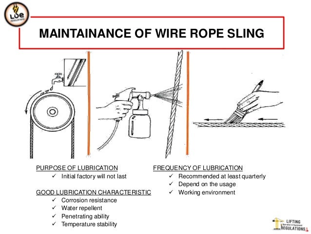 Wire rope