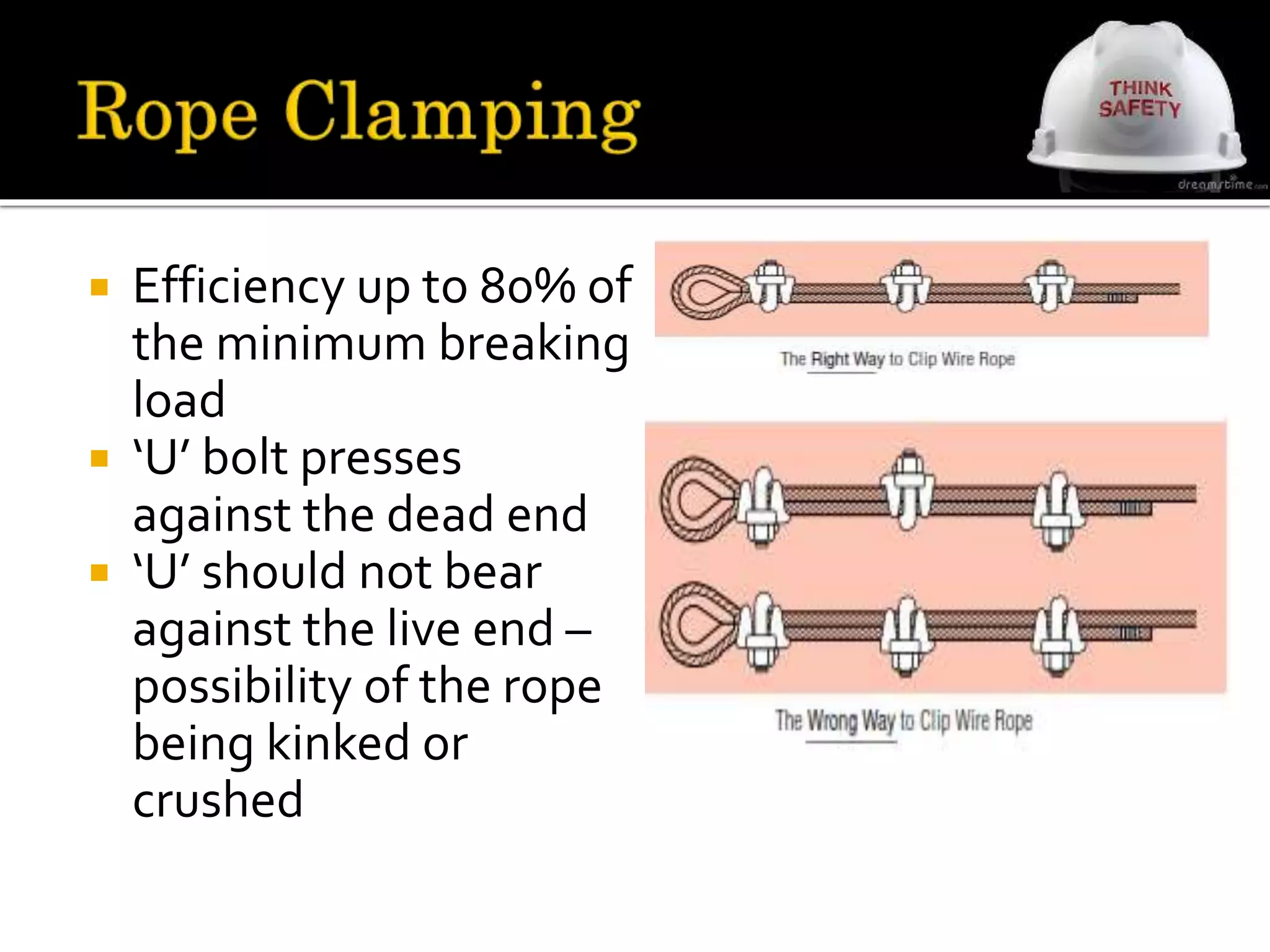 Wire rope | PPTX