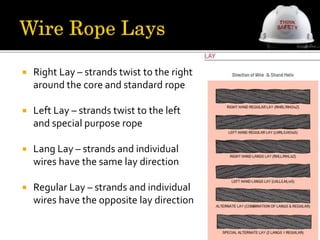 Wire rope | PPTX