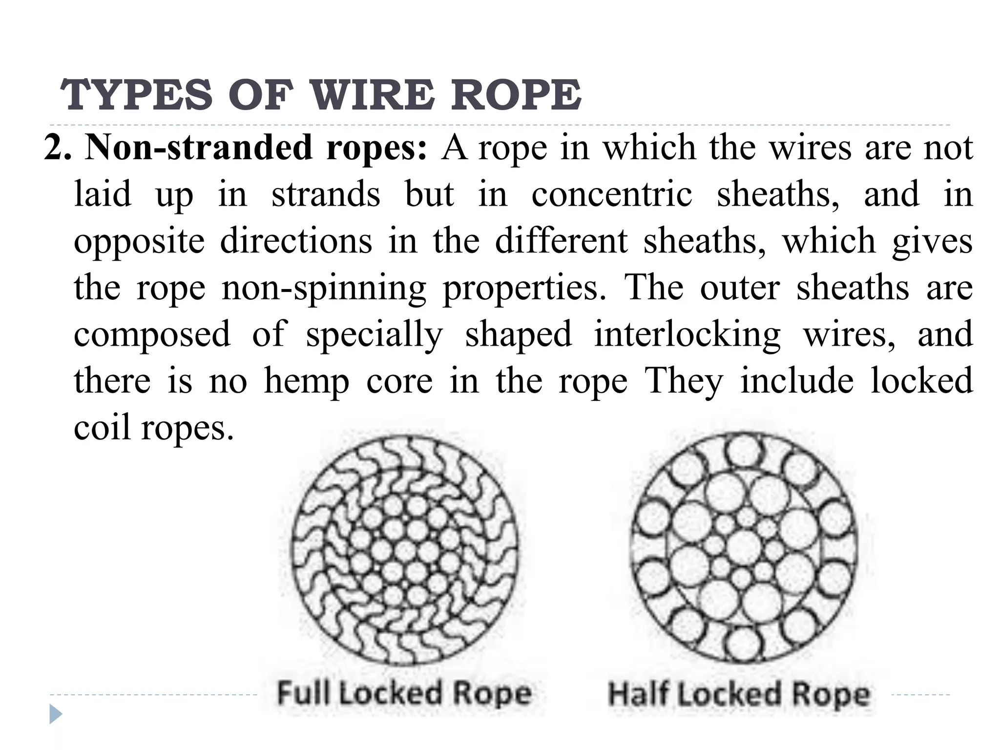 Mine machinery - Wire ropes | PPTX