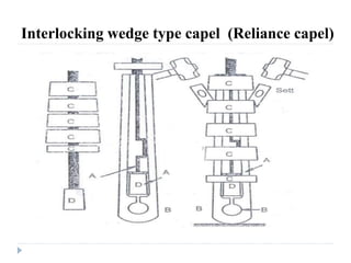 Mine machinery - Wire ropes | PPT