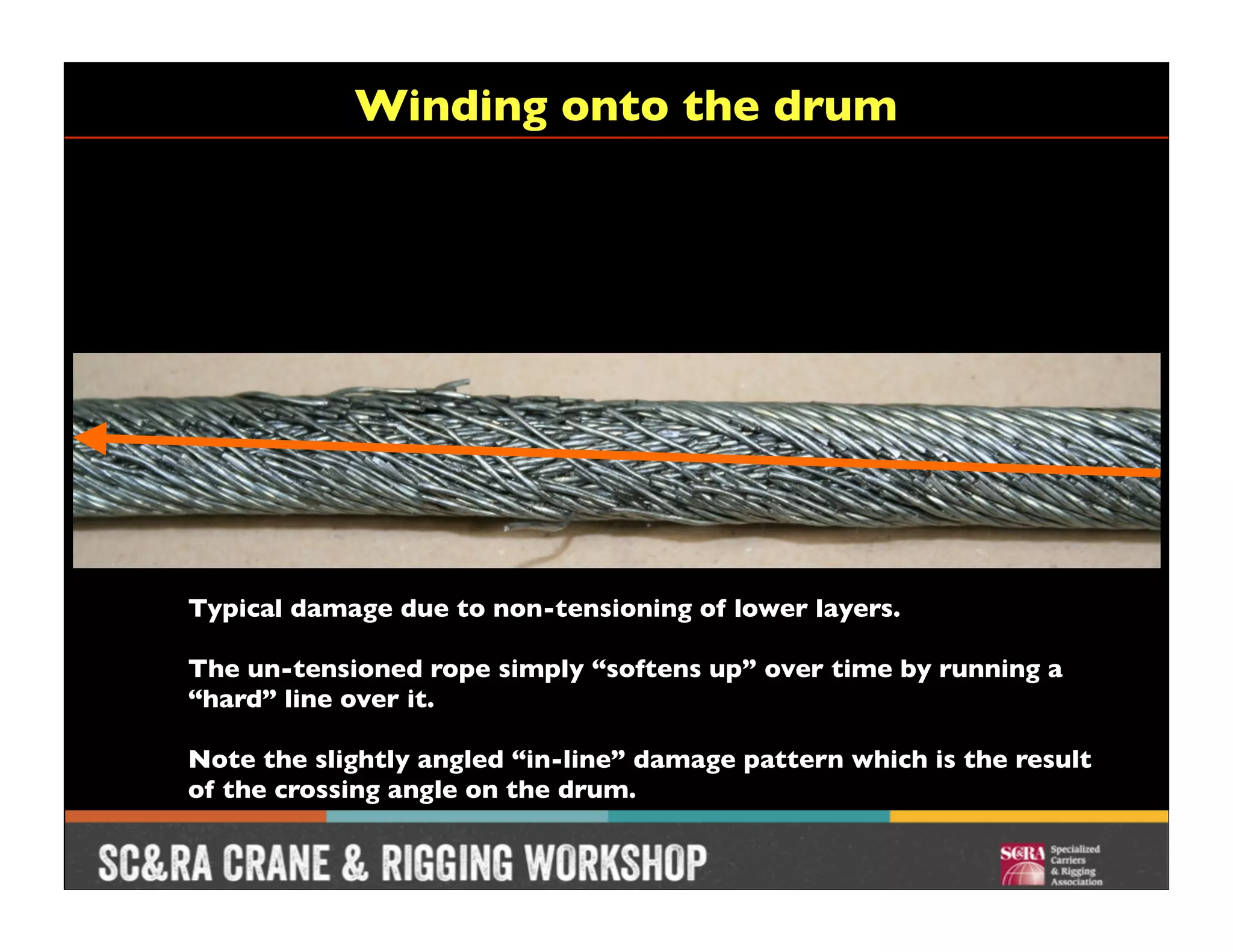 2014 CRW - Best Practices for Wire Rope Installation | PDF