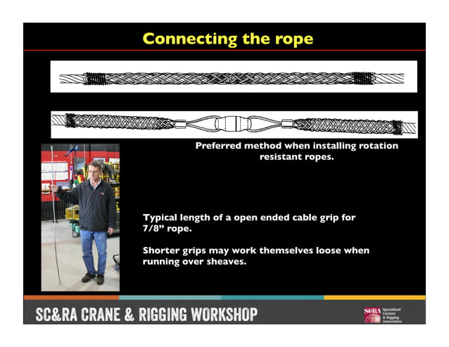 2014 CRW - Best Practices for Wire Rope Installation | PDF