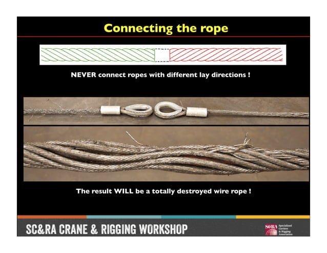 2014 CRW - Best Practices for Wire Rope Installation | PDF