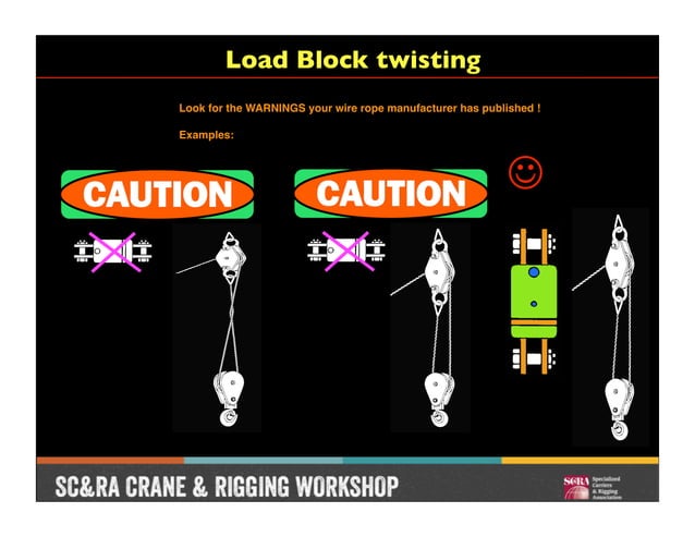 2014 CRW - Best Practices for Wire Rope Installation | PDF