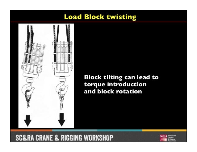 2014 CRW - Best Practices for Wire Rope Installation