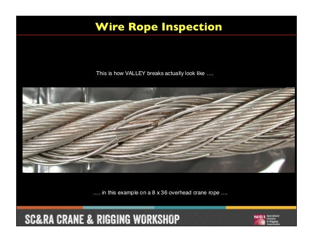 2014 CRW - Best Practices for Wire Rope Installation