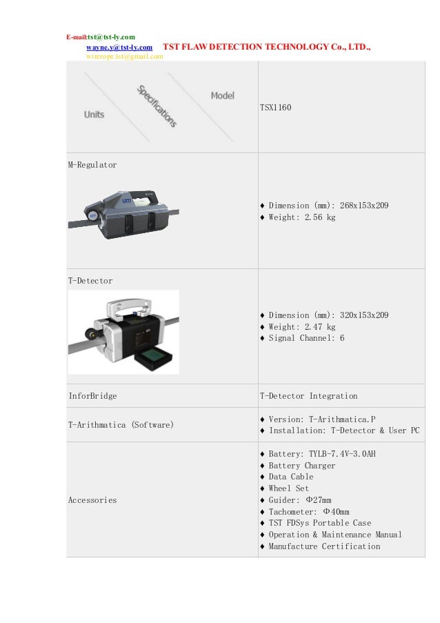 Wire Rope Defect Detection