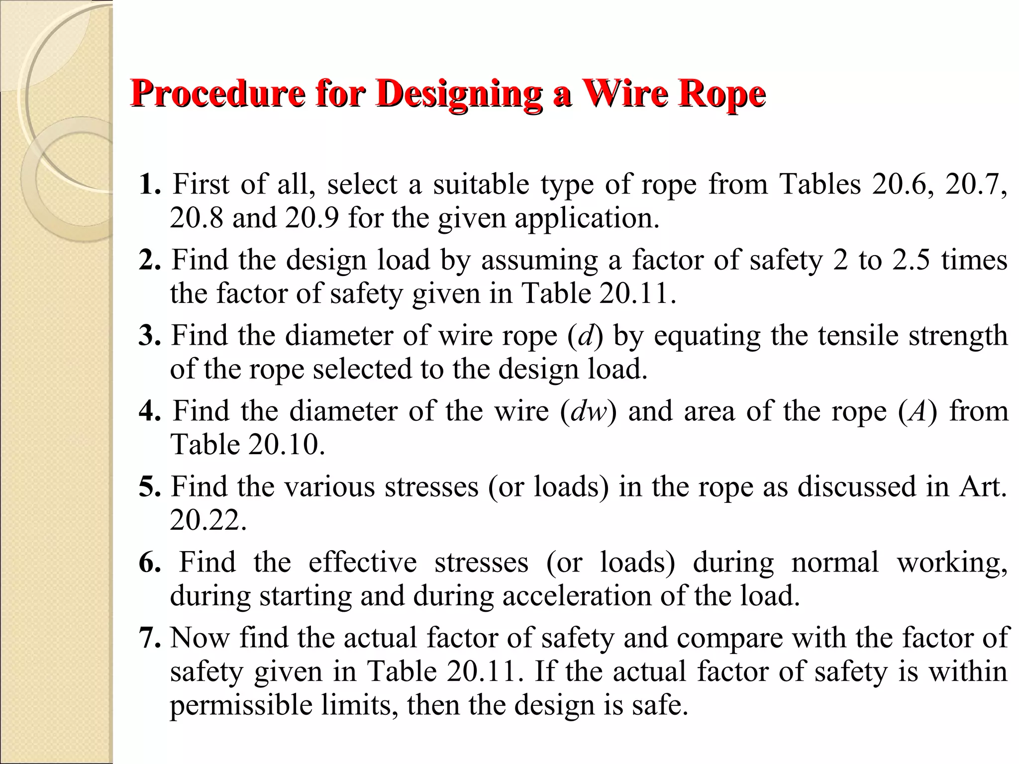 Wire rope design | PPT