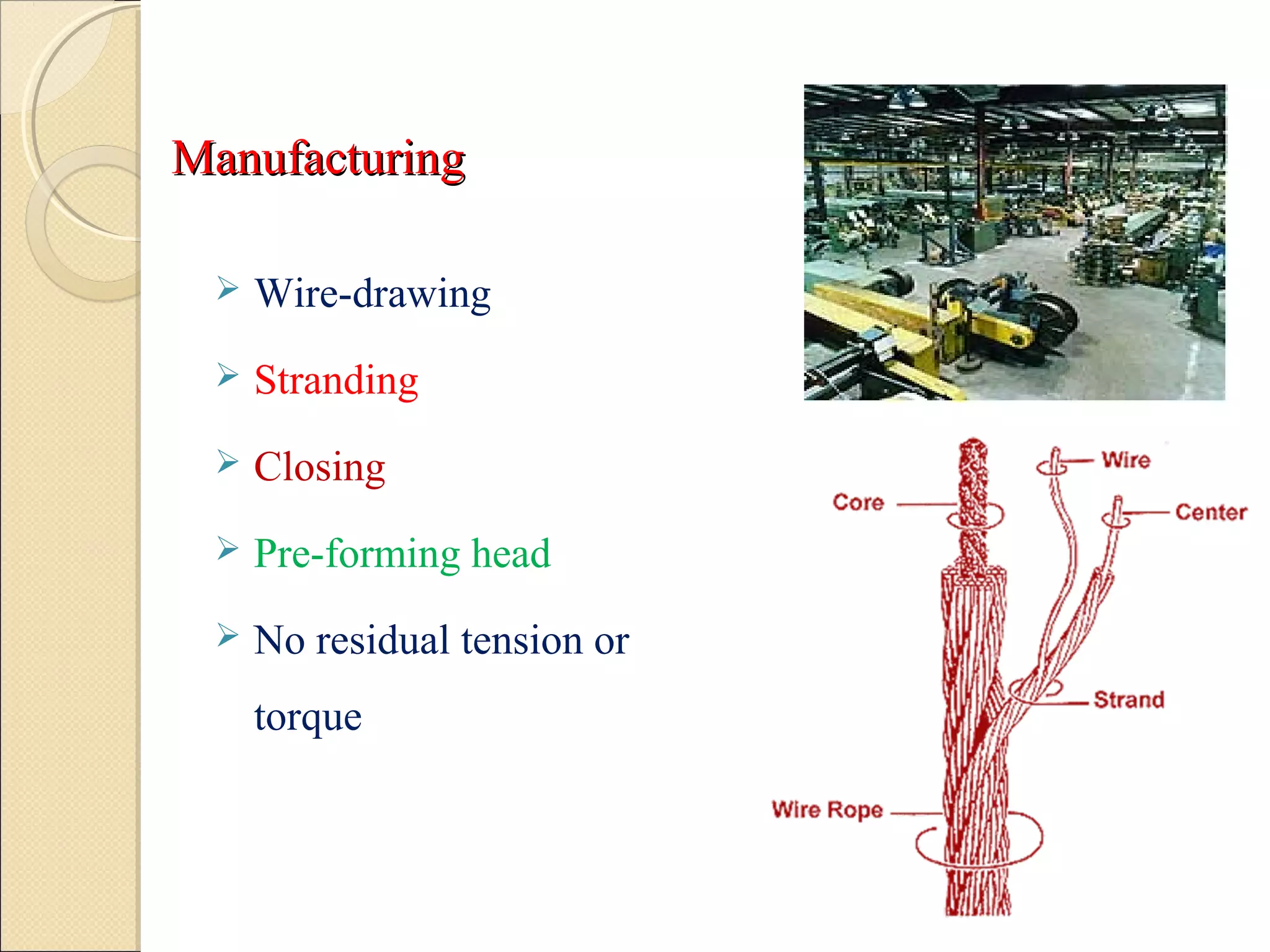 Wire rope design | PPT