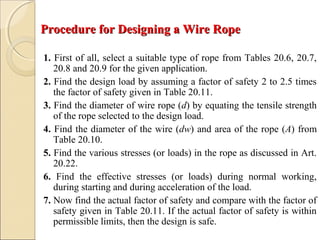 Wire rope design | PPT